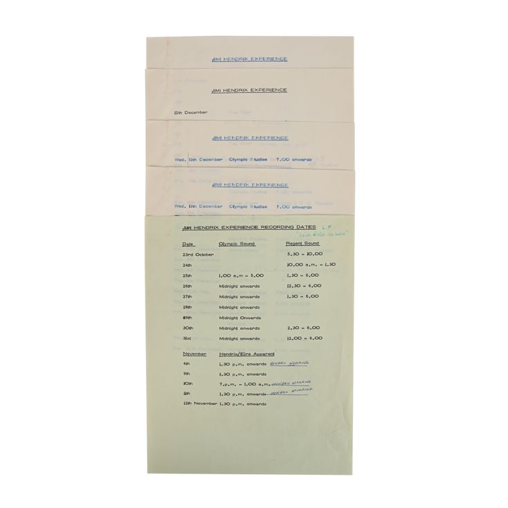 Lot 555. The Patricia Trixie Sullivan Collection Hand-annotated Axis ...