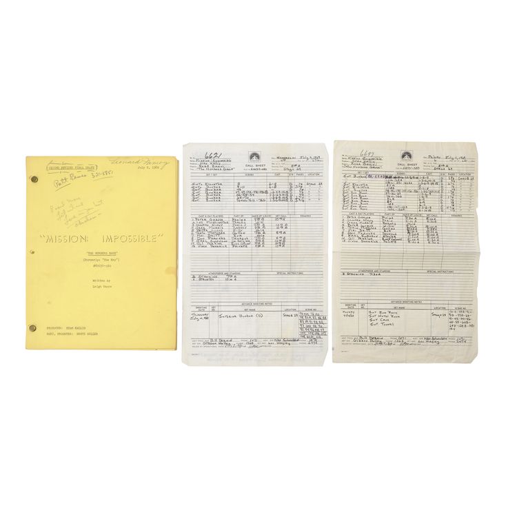 Leonard Nimoys Personal Annotated Second Revised Final Draft Script with Two Call Sheets ...