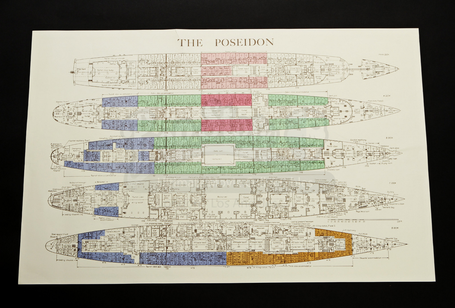 Prop Store - Ultimate Movie Collectables
