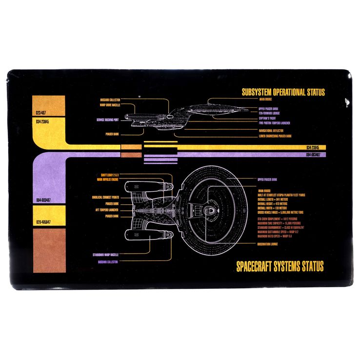 Lot 328 - Main Engineering Master Systems Display Table LCARS Keypad ...