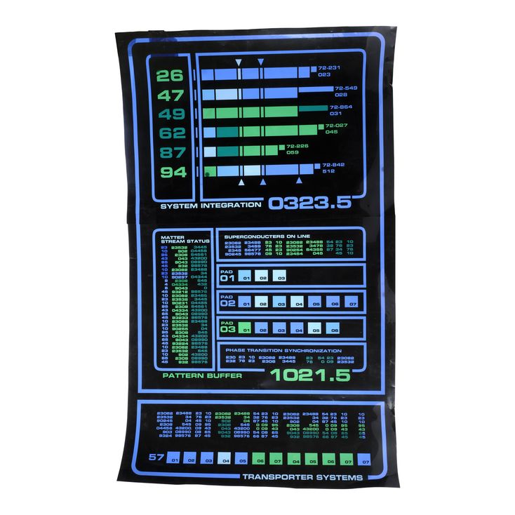 Lot 1550 - Enterprise-B Transporter Systems Transparency | STAR TREK ...