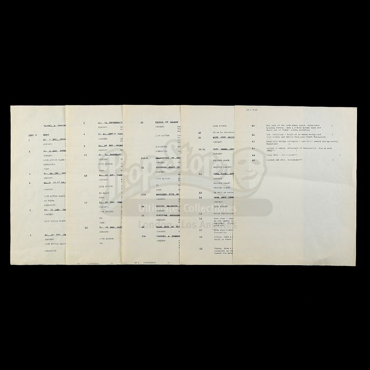 Visual Effects Breakdown - October 12, 1993 | JOHNNY MNEMONIC (1995)