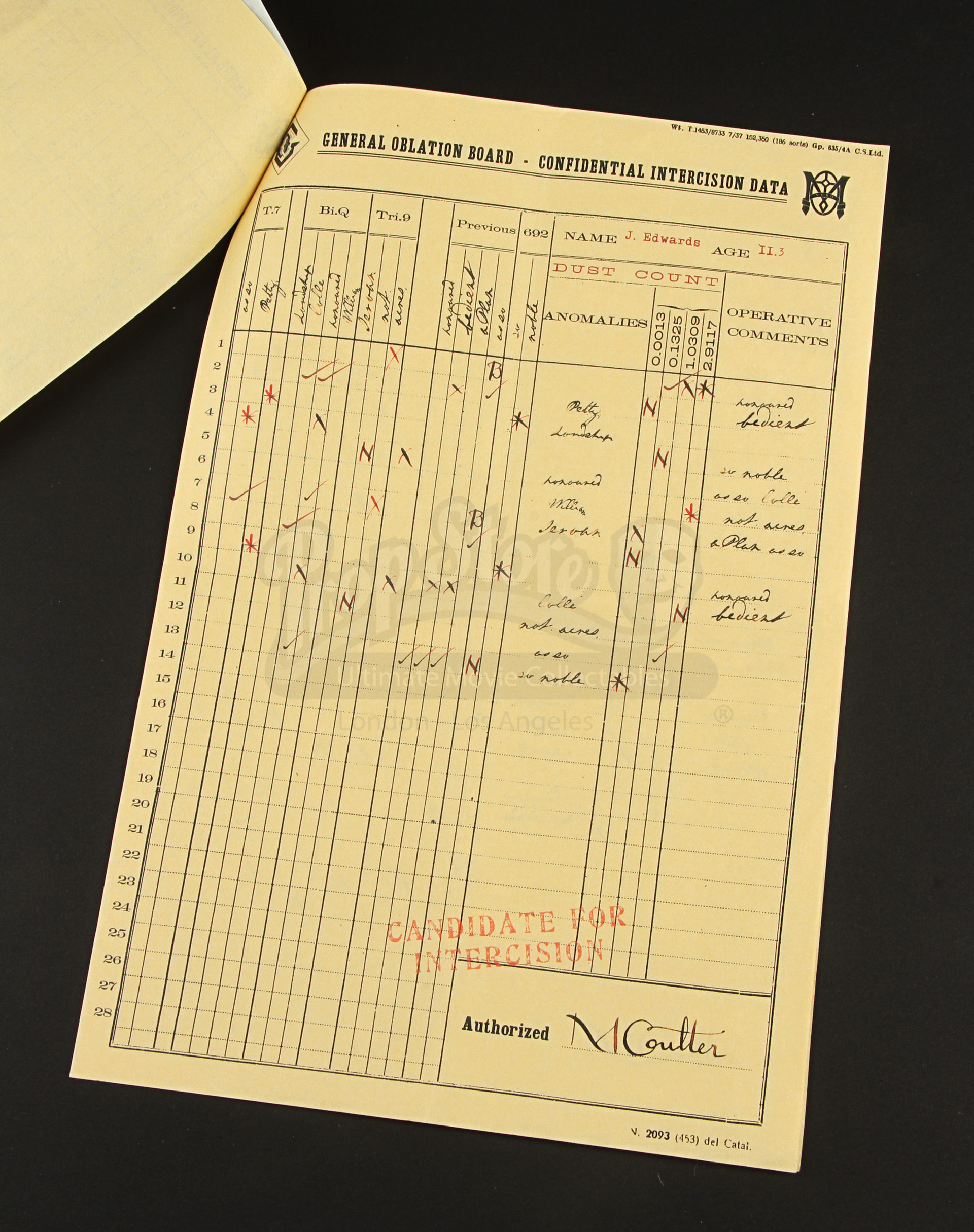 Marisa Coulter (Nicole Kidman) Hero General Oblation Board Paperwork ...