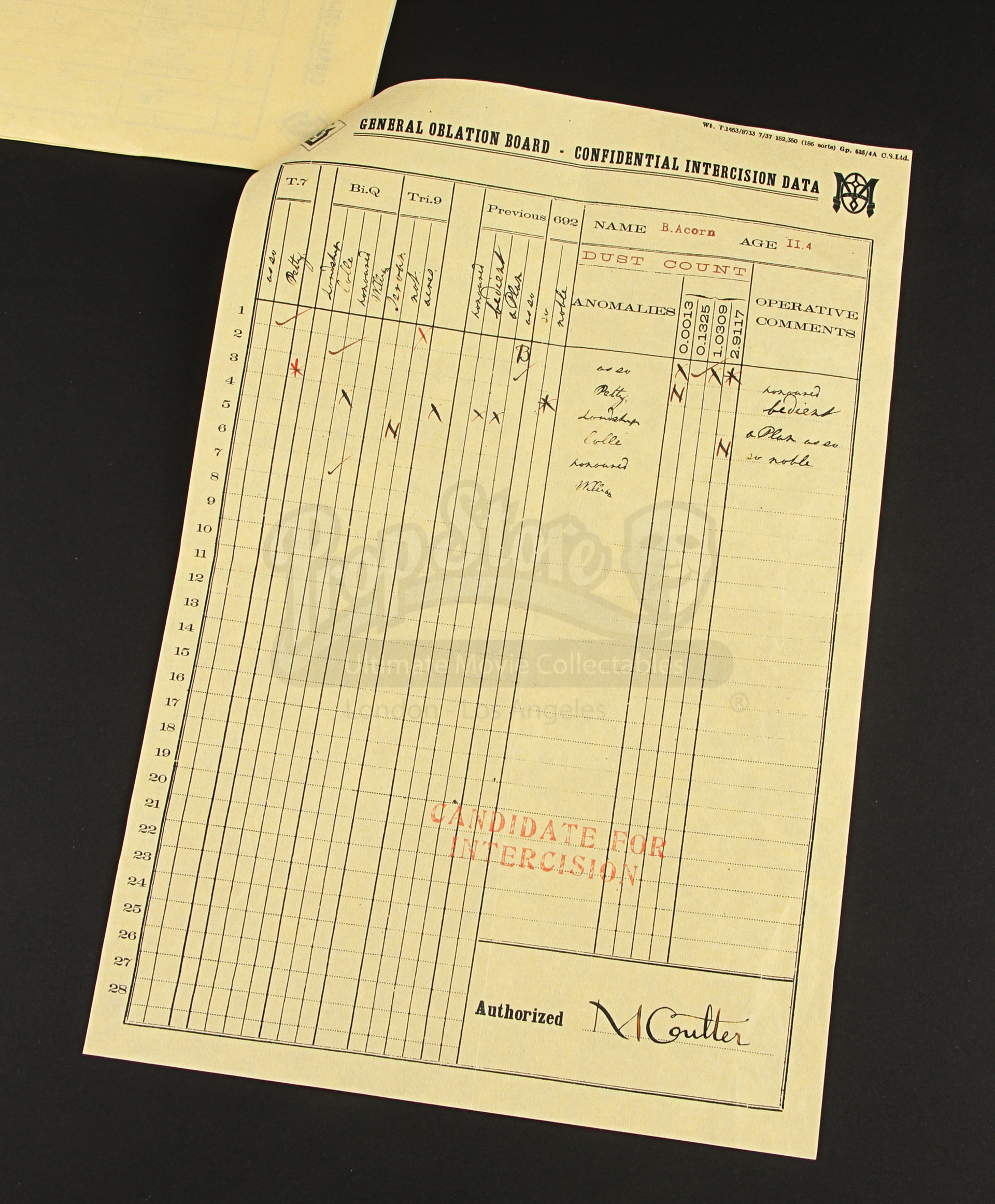 Marisa Coulter (Nicole Kidman) Hero General Oblation Board Paperwork ...