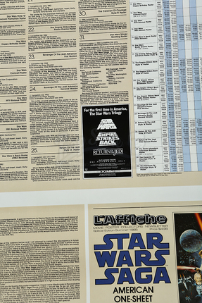 American One Sheet Poster Checklist | Prop Store - Ultimate Movie ...