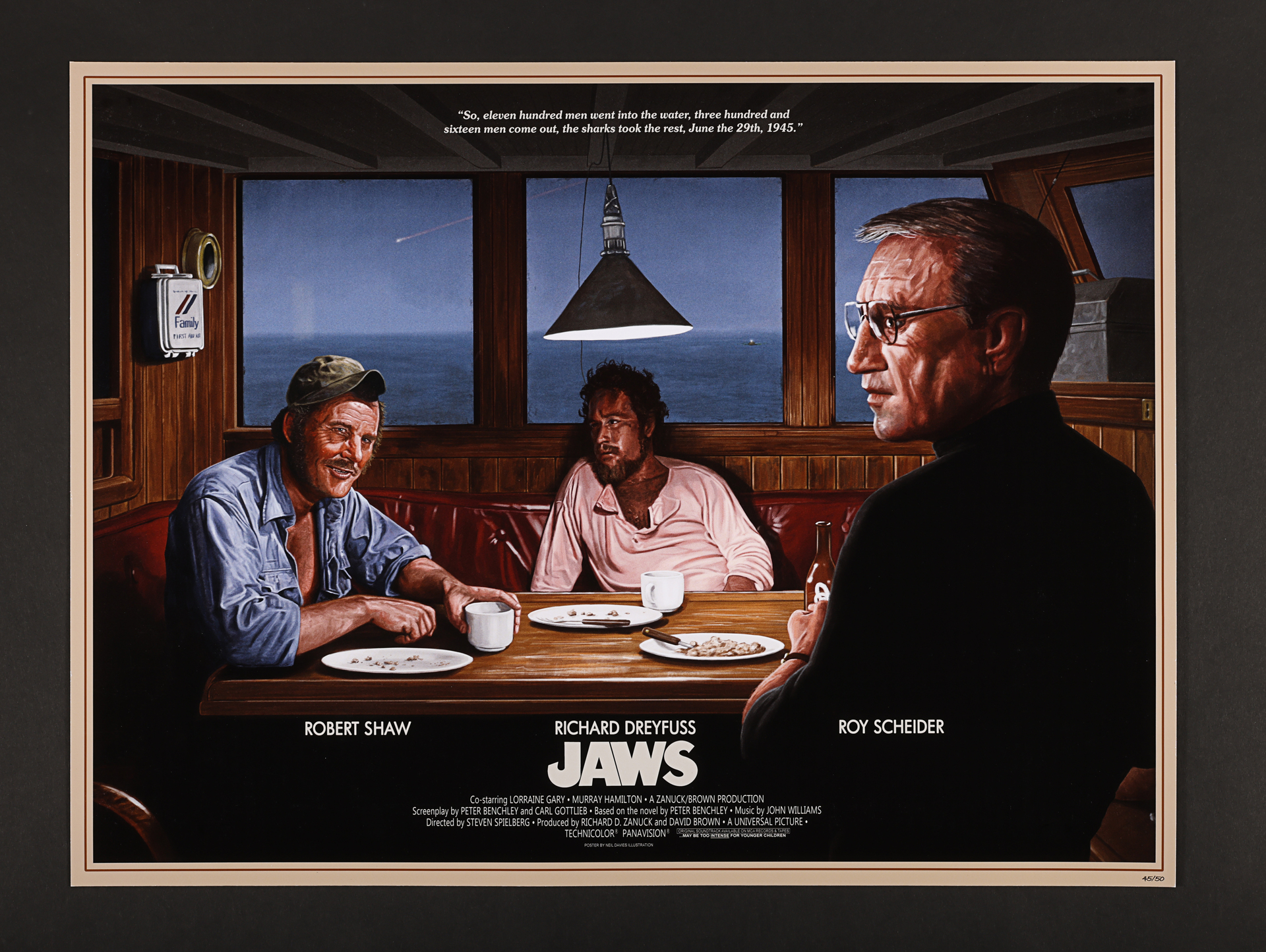 Lot #524 - JAWS (1975) - Hand-Numbered Limited Edition Print by Neil ...
