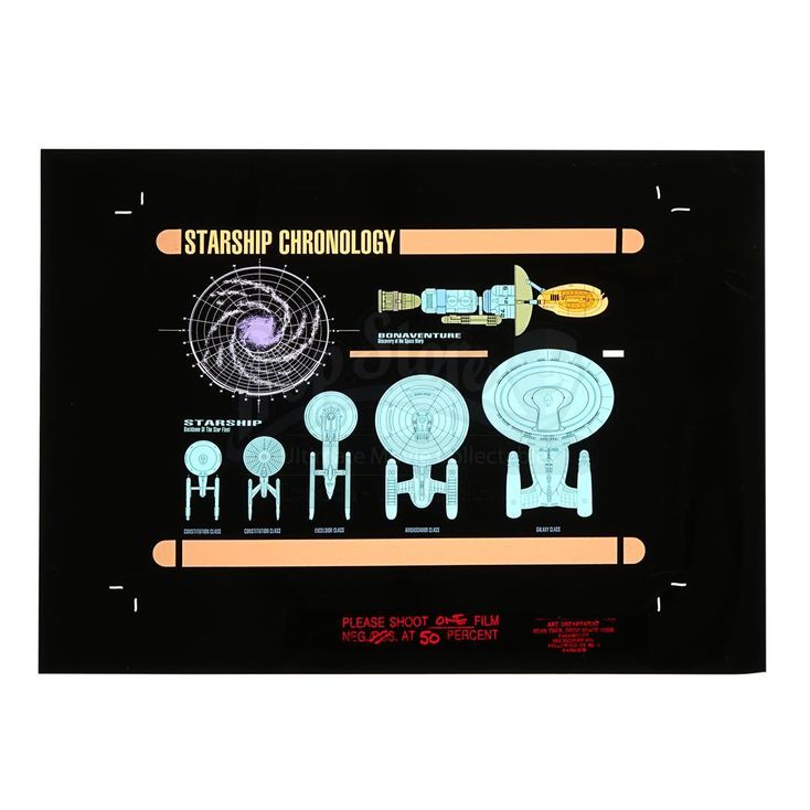 Starship Chronology Computer Display | STAR TREK: DEEP SPACE NINE (1993 ...