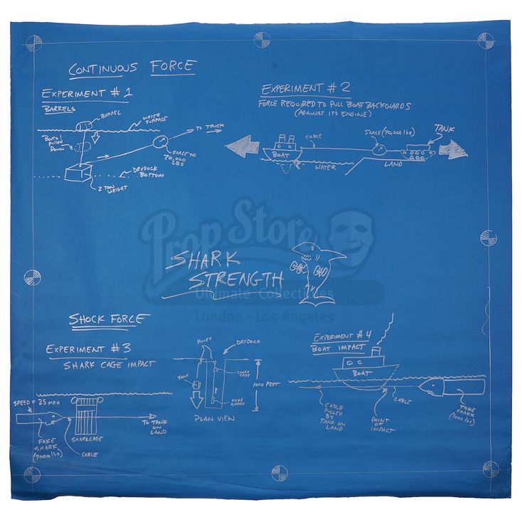 Lot 49 Episode Jaws Special (2005, SP8) Episode Blueprint - Shark ...