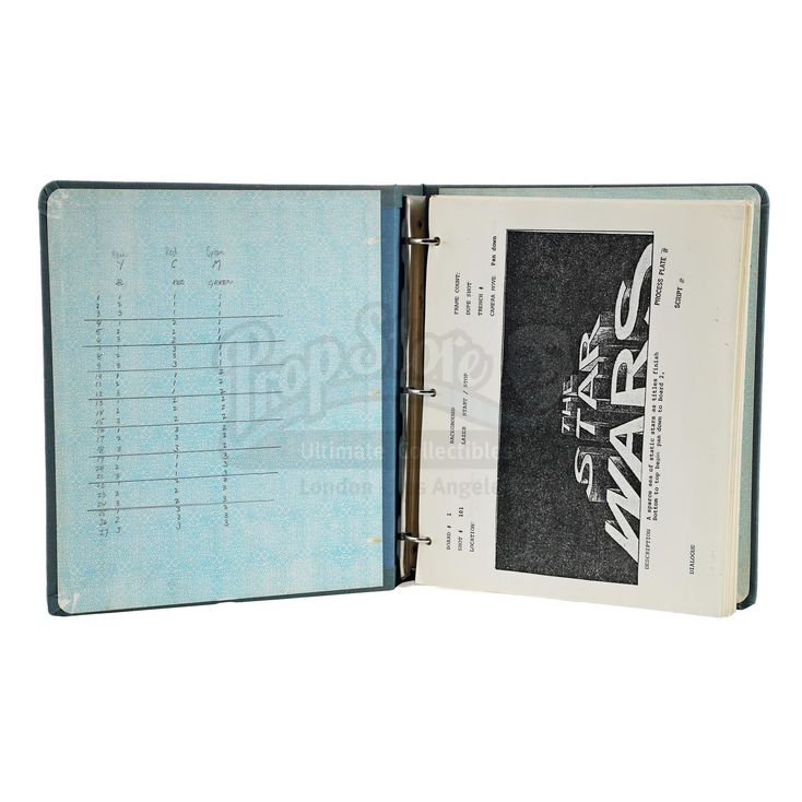 Propstore - Find Your Extraordinary