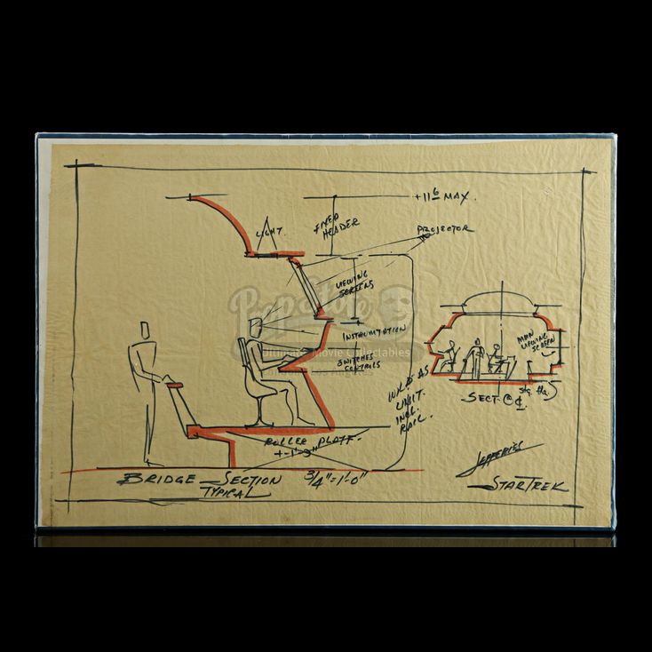 Matt Jefferies Hand-Drawn USS Enterprise Bridge Illustration | STAR ...