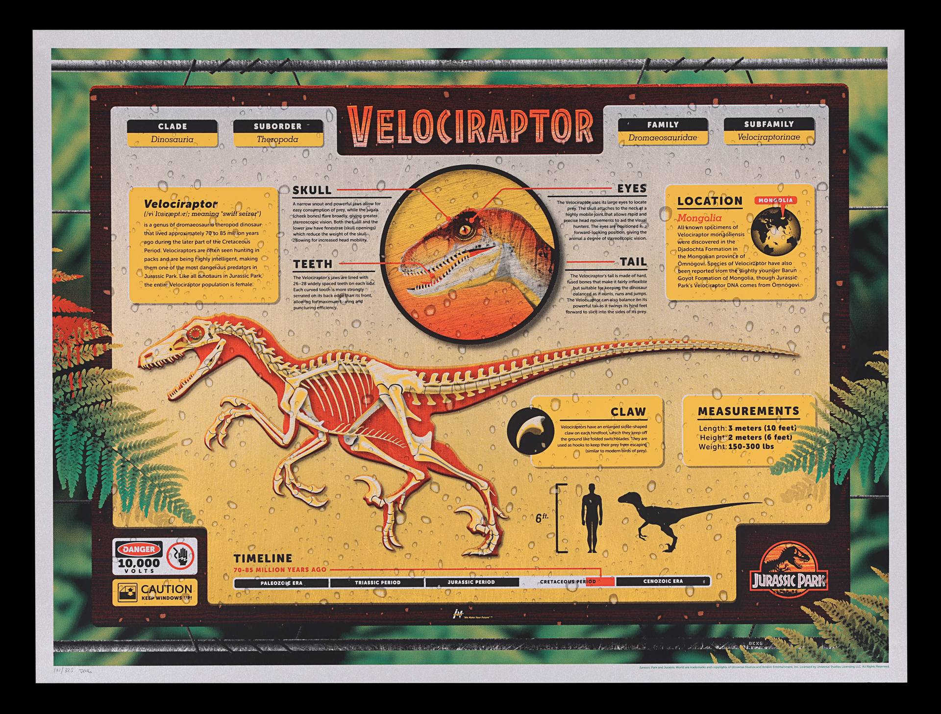 Lot #123 - JURASSIC PARK (1993) - Signed and Hand-Numbered Limited ...