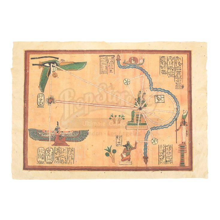 Hamunaptra Map | MUMMY, THE (1999)