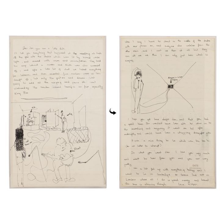 280. Syd Barrett's Handwritten Letter to Girlfriend Jenny Spires With ...