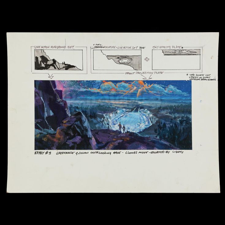 Hand-Painted George Jenson Landing Site Illustration | CLOSE ENCOUNTERS ...