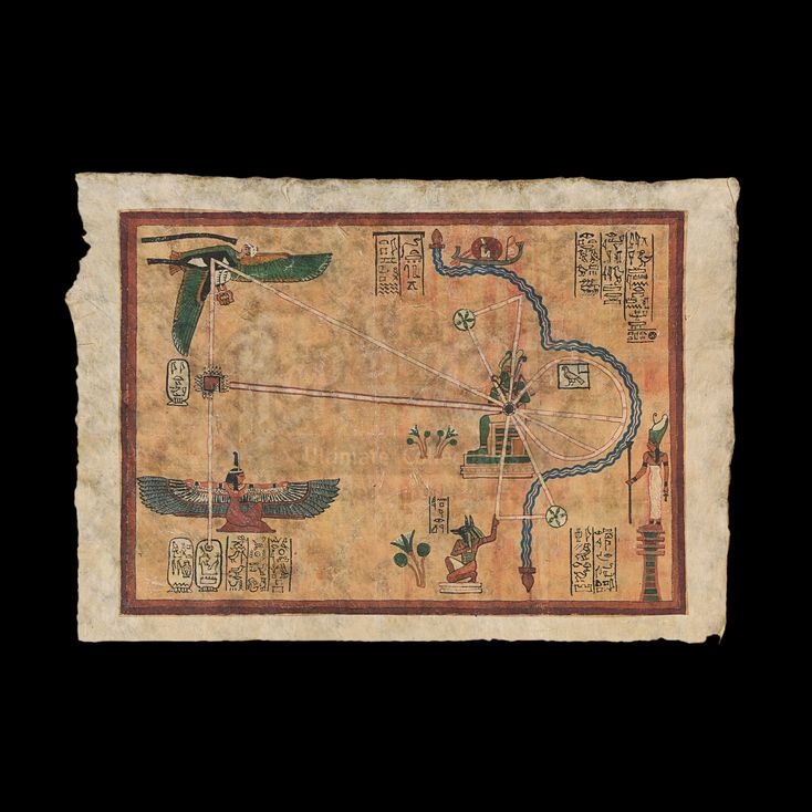 Map of Hamunaptra | MUMMY, THE (1999)