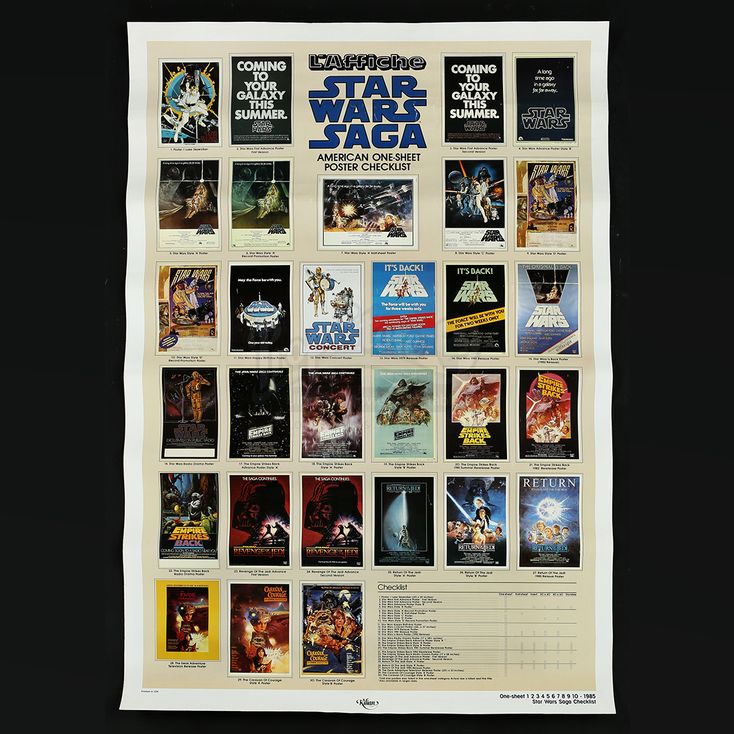 American One Sheet Poster Checklist | STAR WARS: THE COMPLETE SAGA (1976-0)